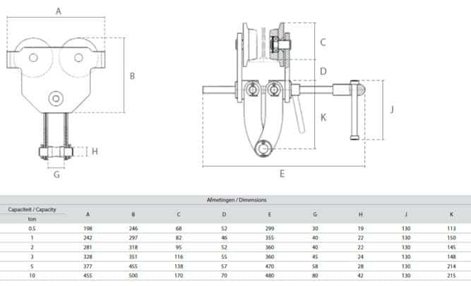 DELTA BLUE Spindel loopkat 500 kg Balkbreedte 64-180mm - VDSTEENXXL